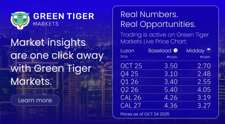 ERC implements Retail Aggregation Program – Power Philippines